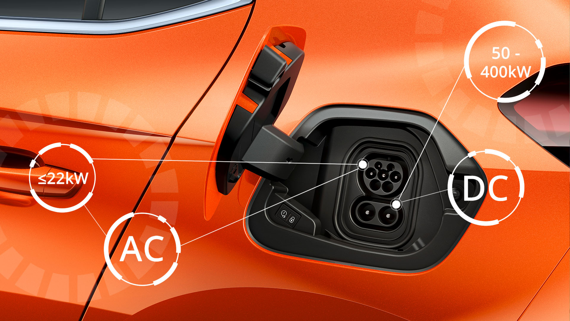 Free2move Charge Go | Autoaufladung | Elektroauto-Ladestationen